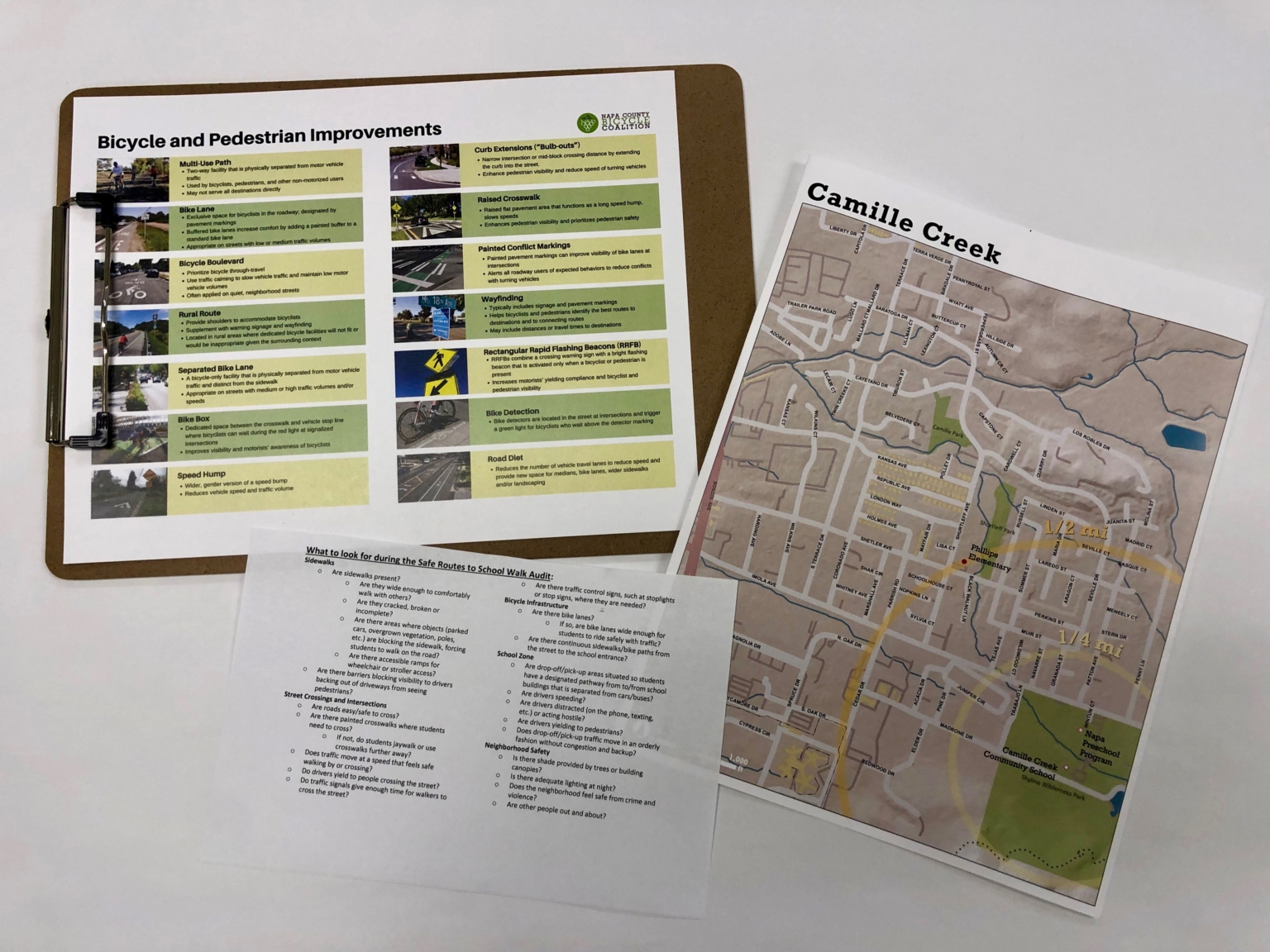 Safe Routes to School Walk Audit Reports - Napa County Bicycle Coalition
